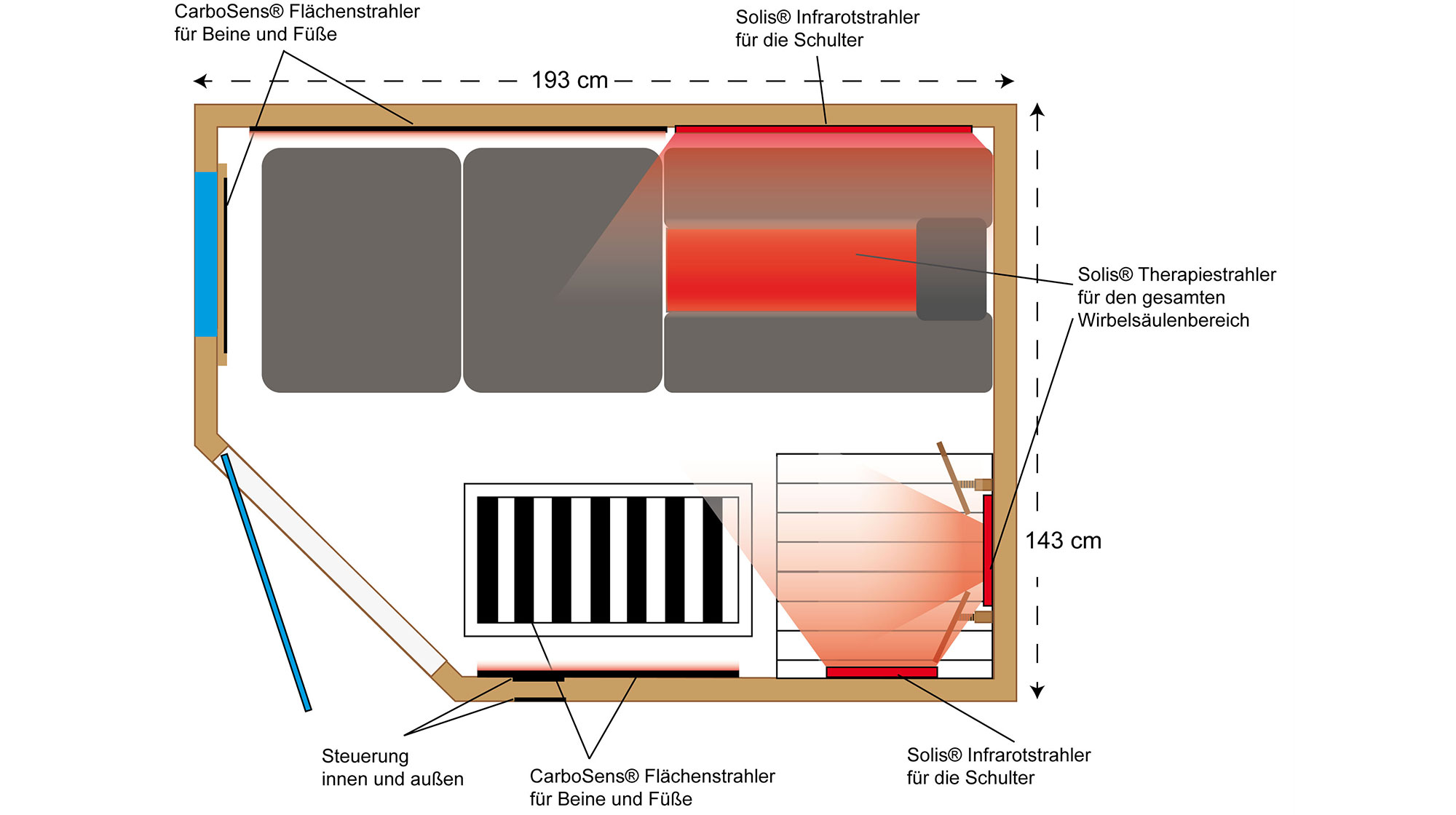 Cabines infrarouges avec chaise longue ATS-Relax 1 L - la cabine ...